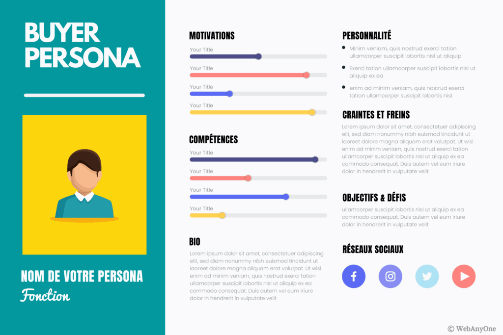Fiche persona : Guide et Modèle Gratuit - WebAnyOne