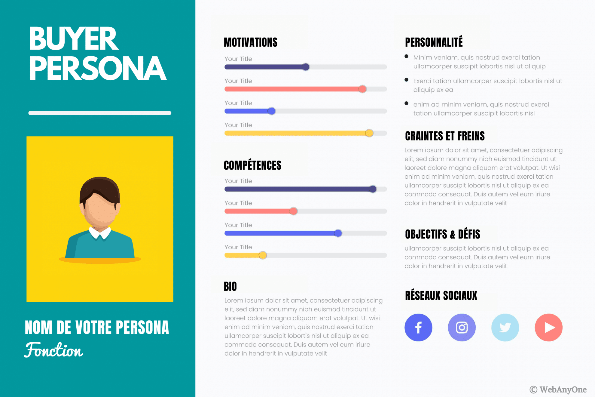 Mettre en place une stratégie digitale efficace ! - WebAnyOne